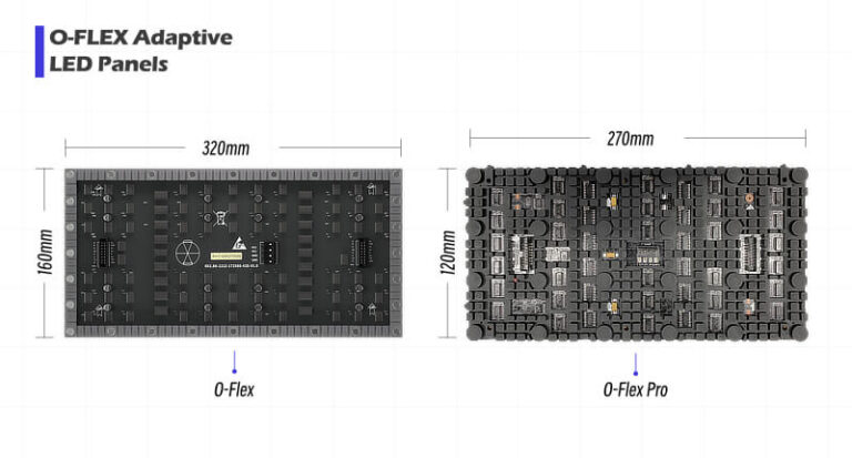 Concave & Convex Curves Flexible Led Display