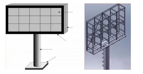 Learn how To Install Led Screens? Several ways to install.