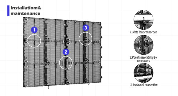 Outdoor Waterproof Transparent Led Screen | ONEDISPLAY